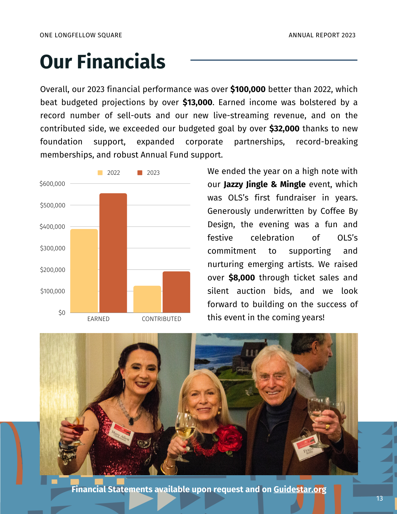 Financials - One Longfellow Square